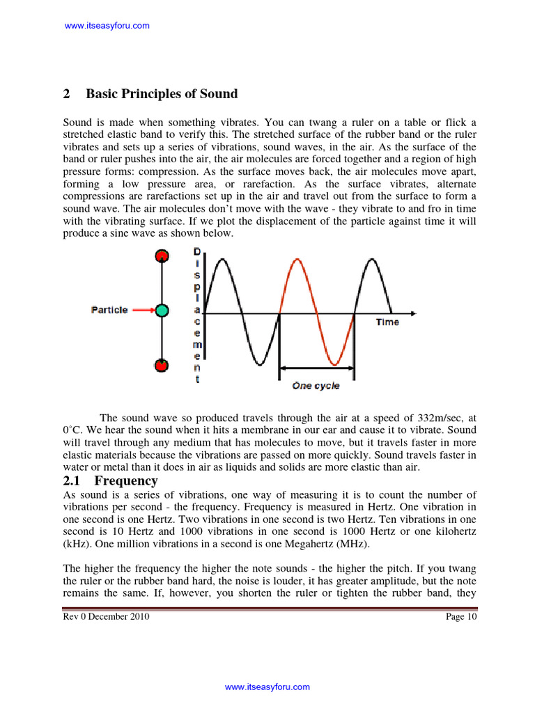 Ut 5PCN Ultrasonic Testing Material Level 2 material (1)PCN Ultrasonic ...