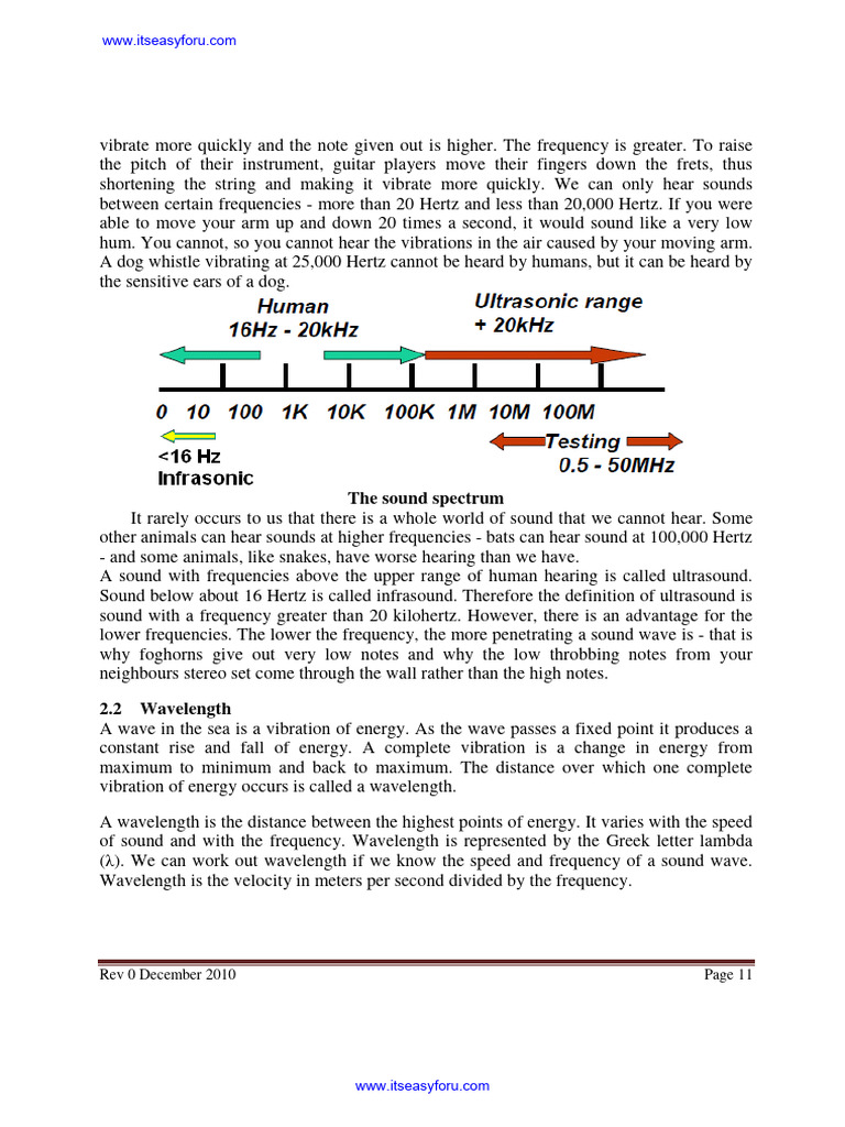Ut 5PCN Ultrasonic Testing Material Level 2 Material (1) PCN Ultrasonic ...