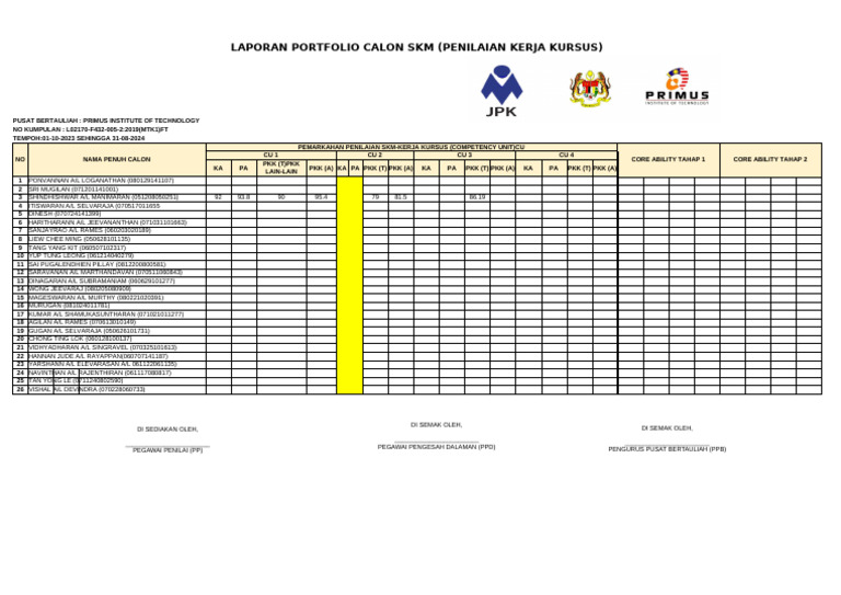 Mohin Batch Cocu Markah | PDF | Malaysia