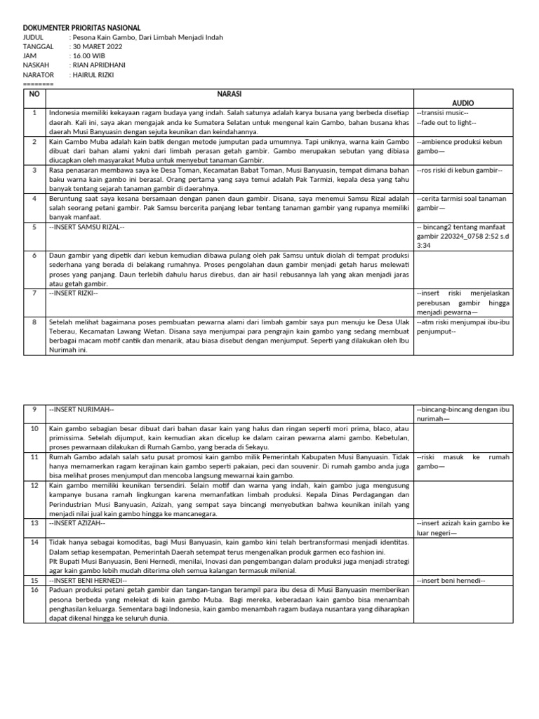 Naskah Dokumenter Prioritas Nasional | PDF