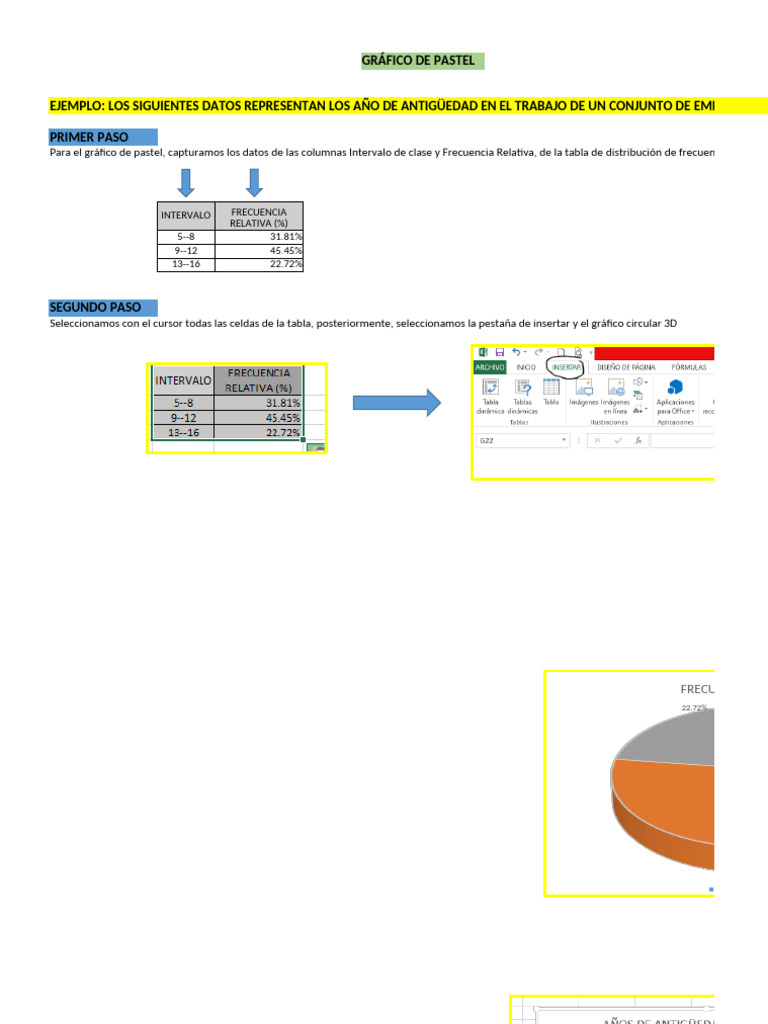 Cómo Crear un Gráfico de Pastel Efectivo | PDF