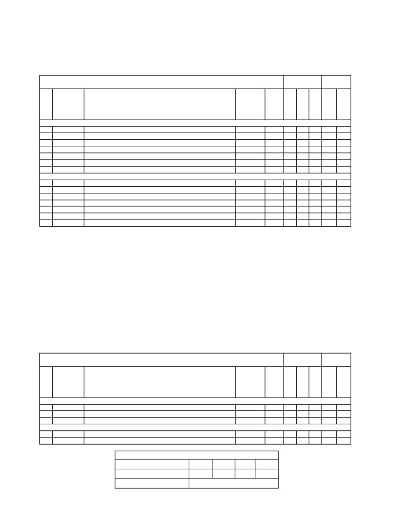 IIT Roorkee M.tech. Structural and Computational Biology | PDF ...