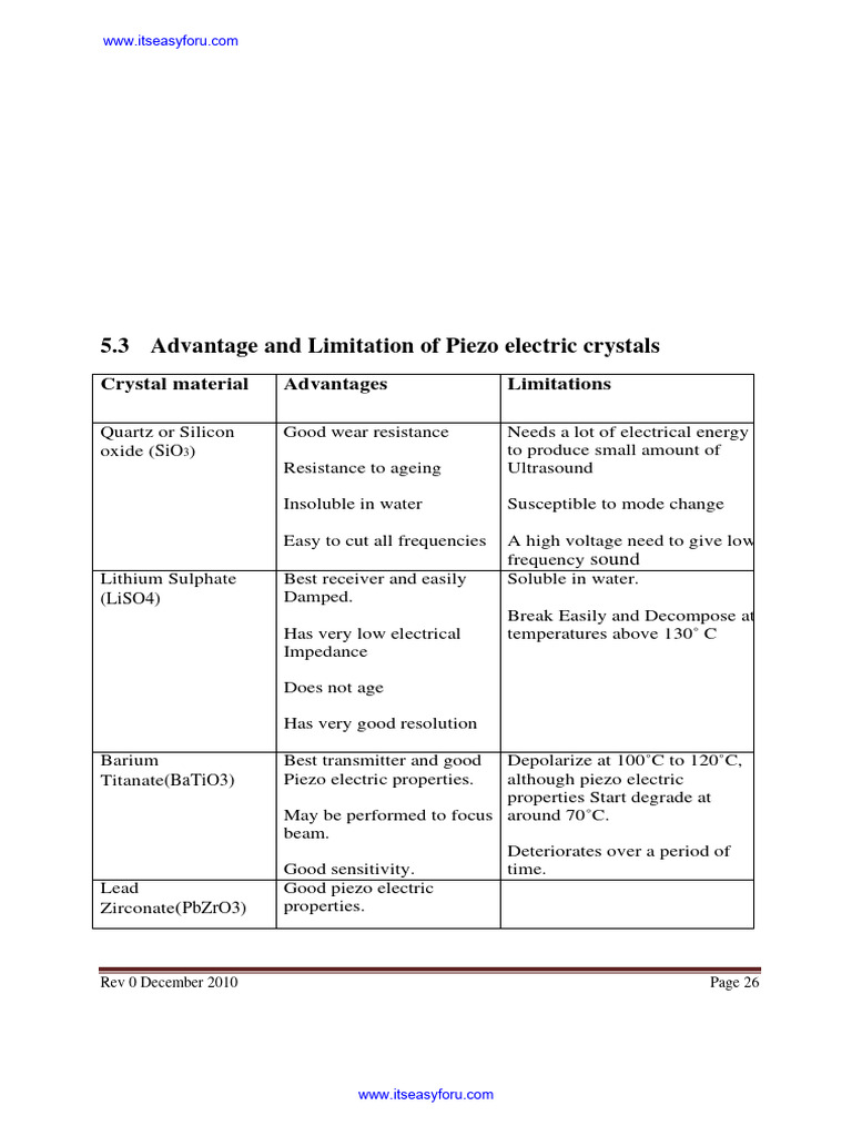 Ut 5PCN Ultrasonic Testing Material Level 2 Material (1) PCN Ultrasonic ...