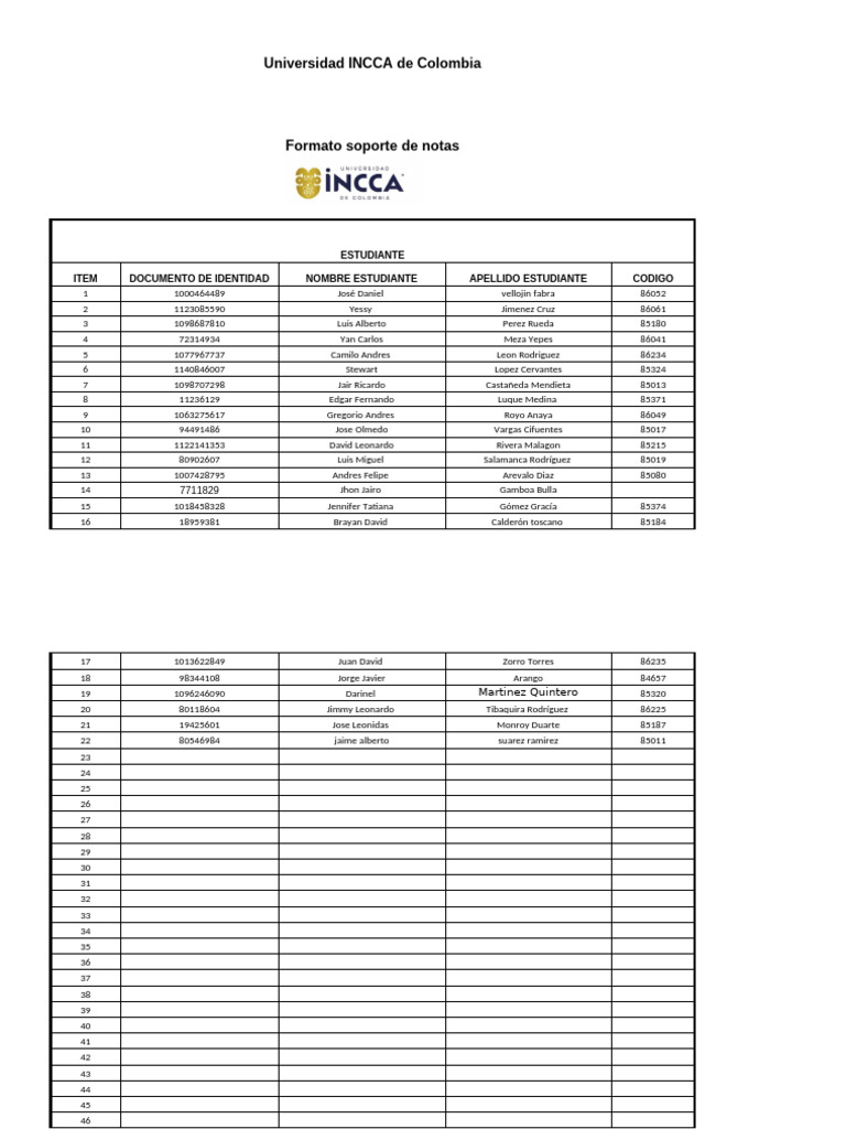Tratamientos L3 | PDF