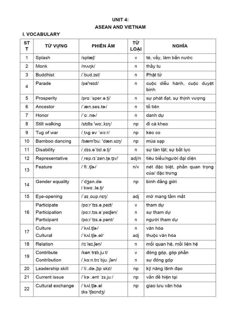 5. UNIT 4 - (HS)._pdf.urlgd.com | PDF