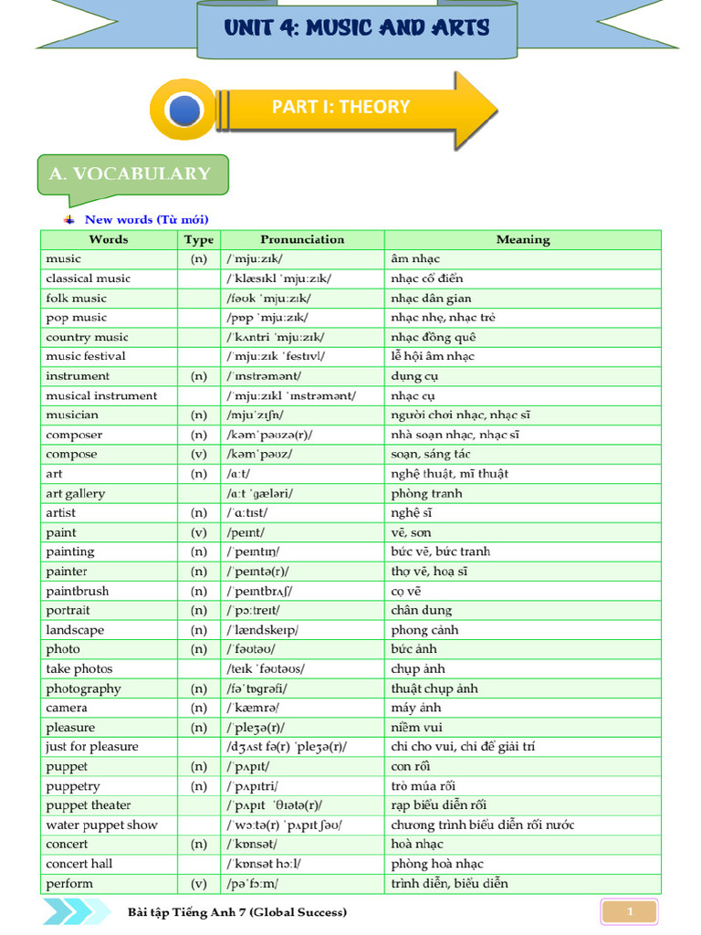 Unit-4-Hs 1600 PDF - Gdrive.vip | PDF