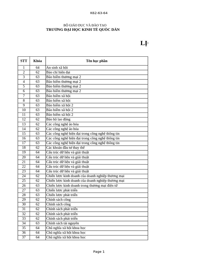 Lichthi HK1 2023 2024 K62 63 64 03 11 2023 Print | PDF