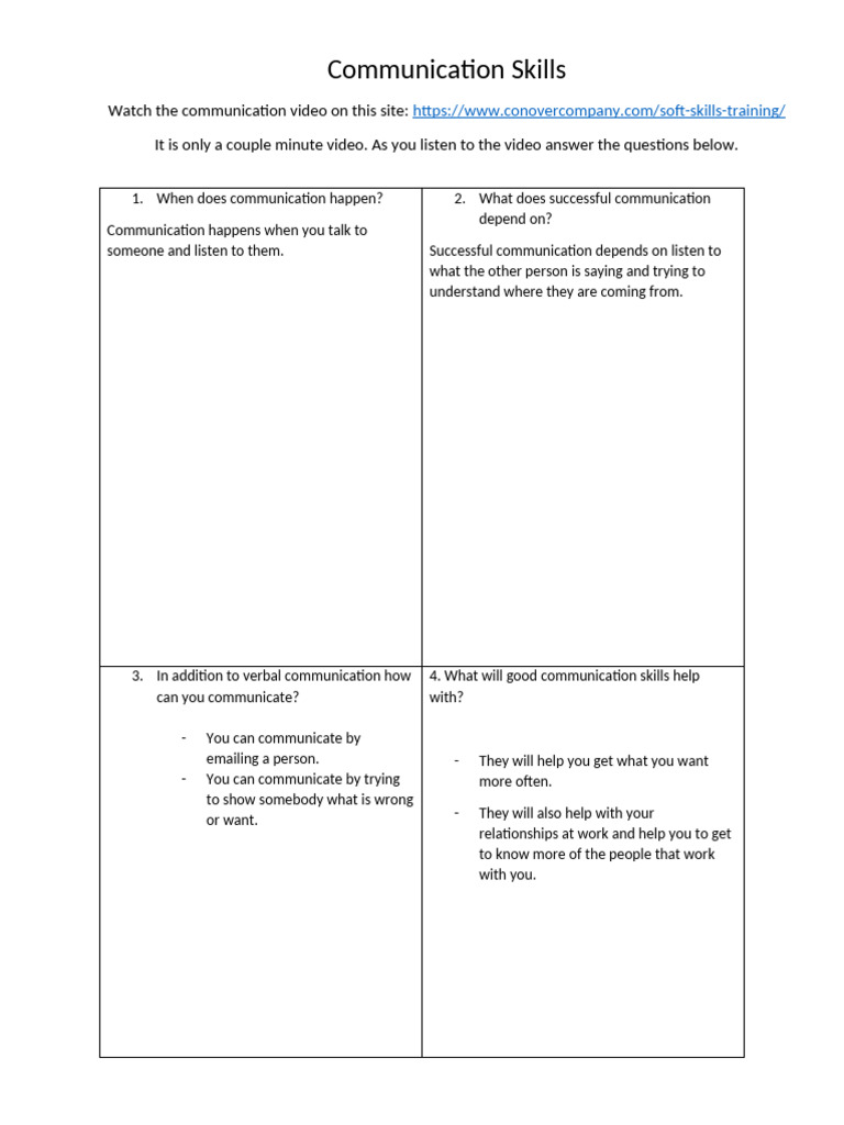 Communication Soft Skill Video and WS | PDF