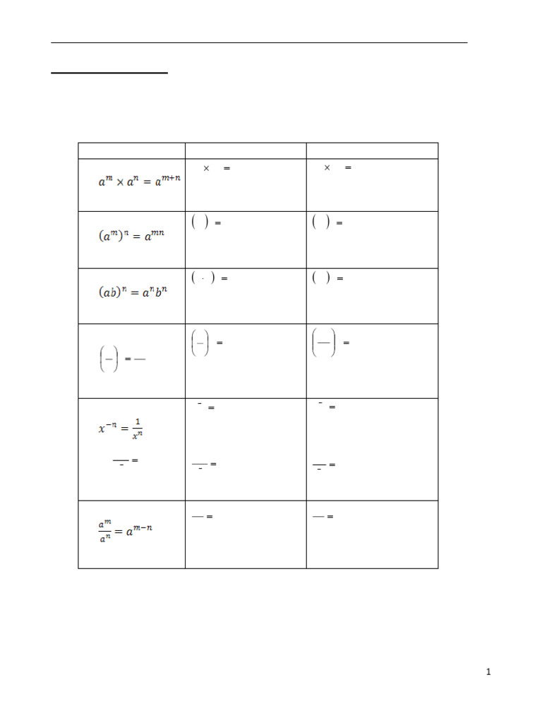 Chap 1 (Basic Algebra) | PDF | Factorization | Polynomial