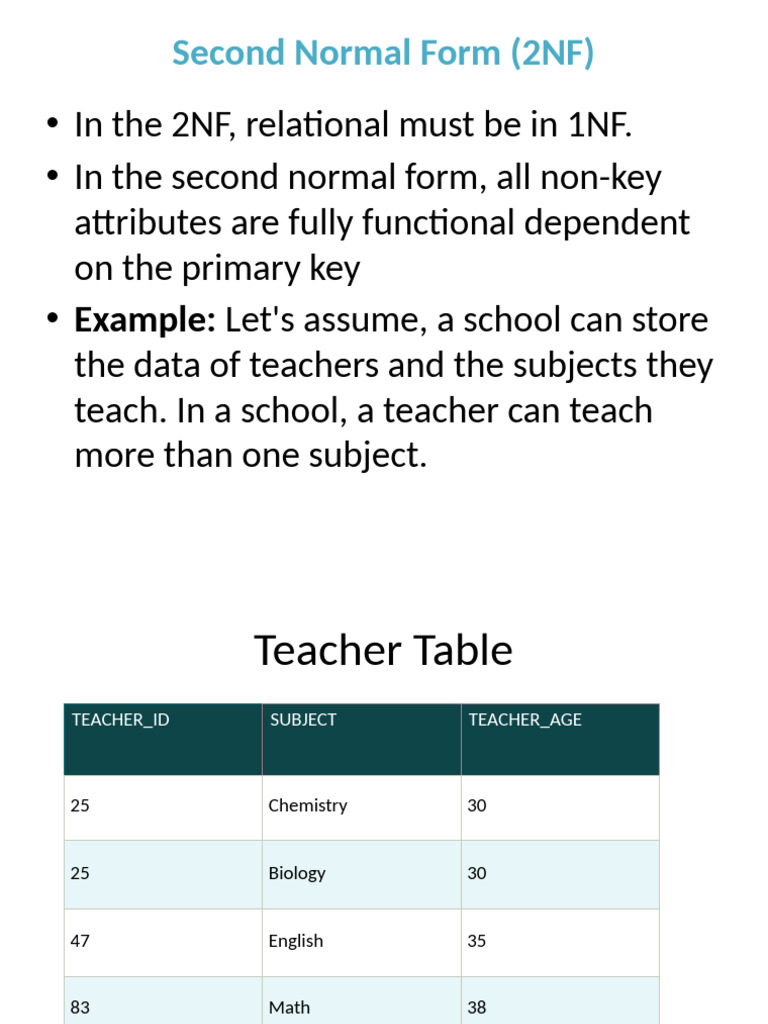 Second Normal Form (2NF) (4) | PDF | Sql | Databases