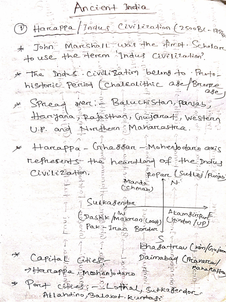 Harappan Civilization | PDF