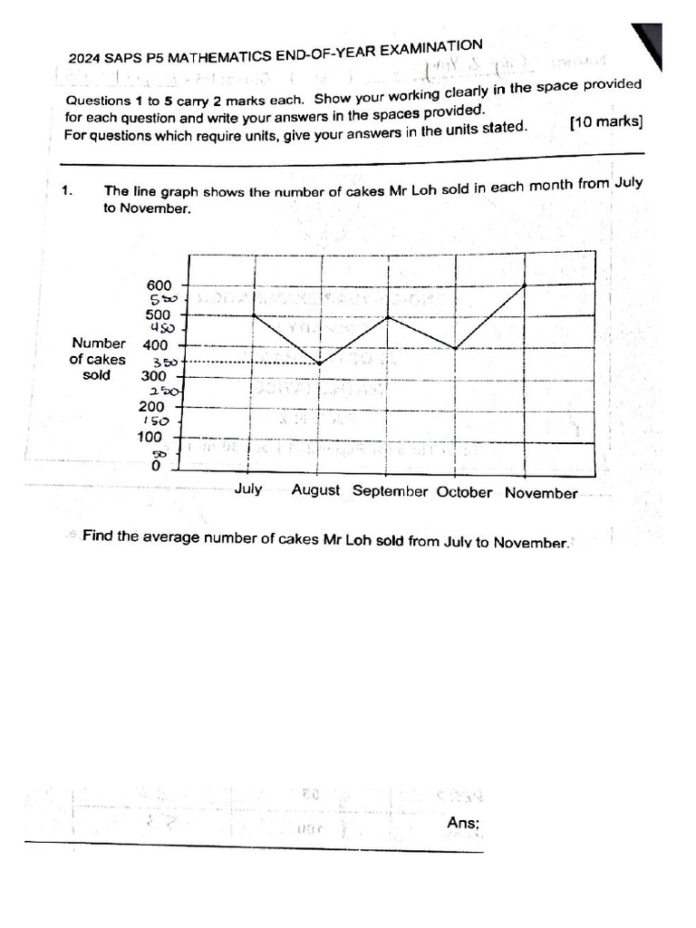ST Anthony P5 2024 SA2 | PDF
