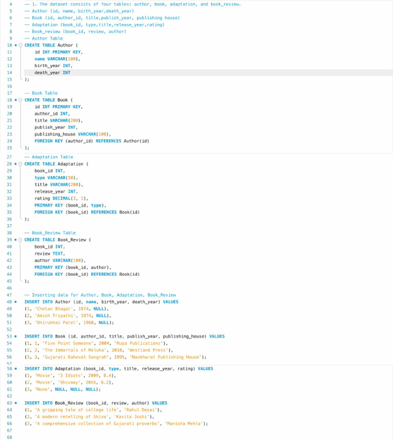 DBMS Assignment 06 | PDF
