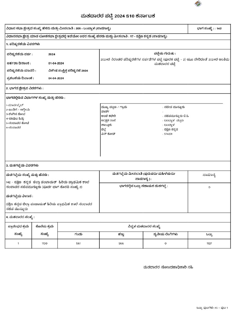 Voter List 142 | PDF