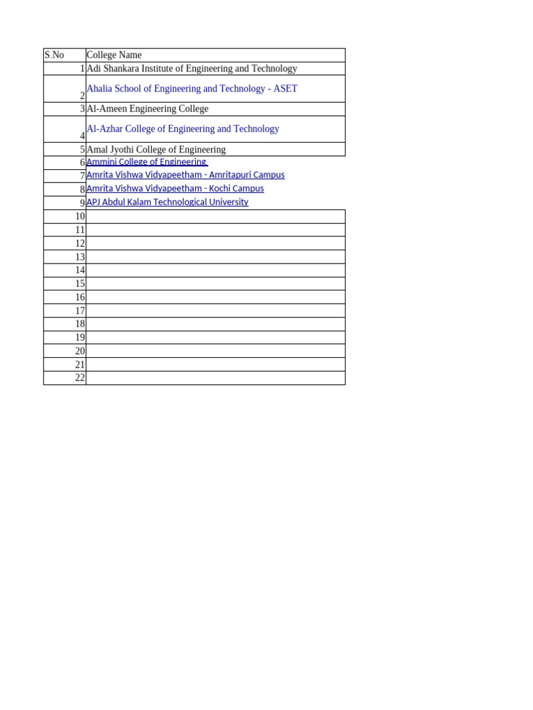 College List | PDF