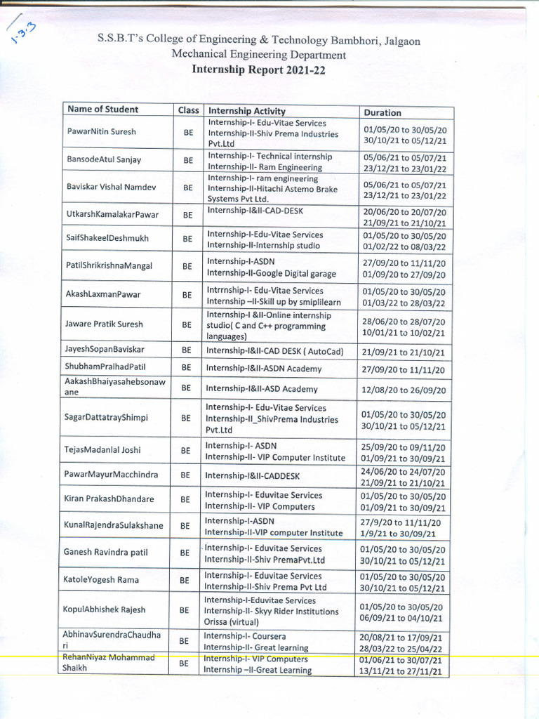 Internship Mechanical 2021 22 | PDF
