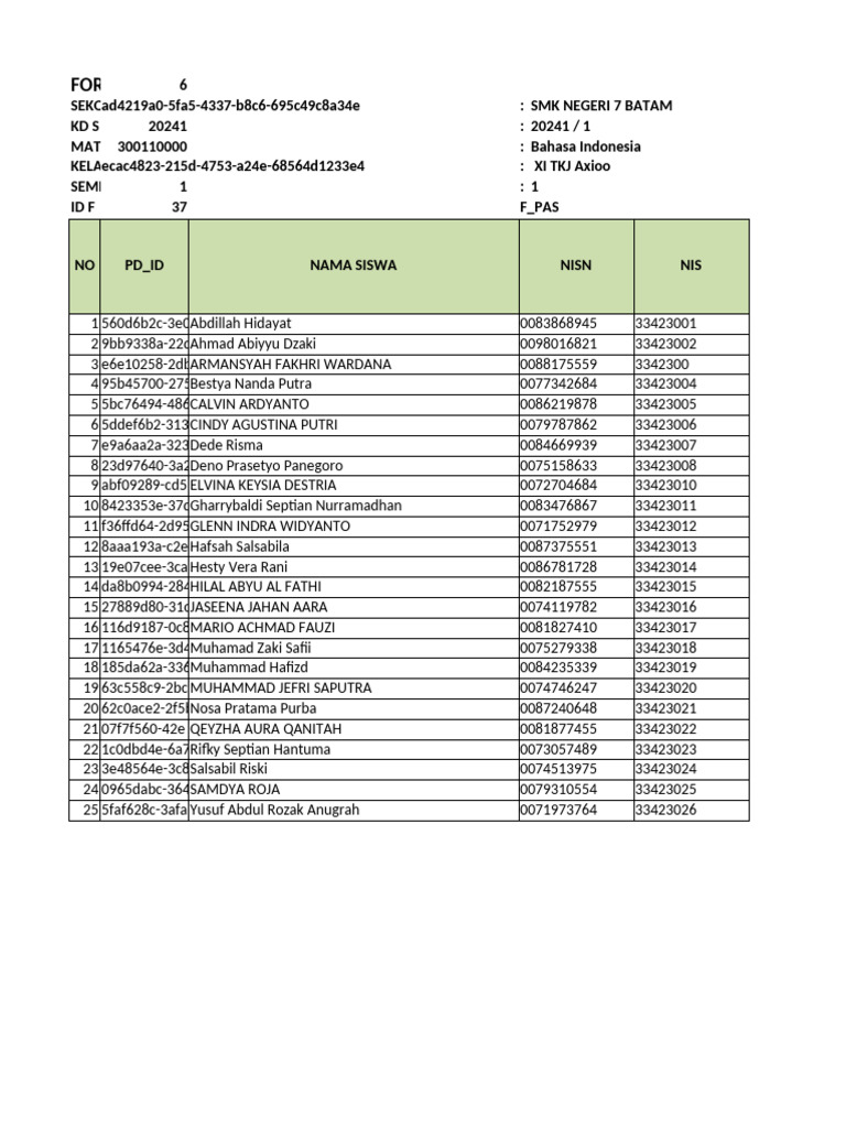 NIL - SAS - 20241 - 300110000 - XI TKJ Axioo | PDF