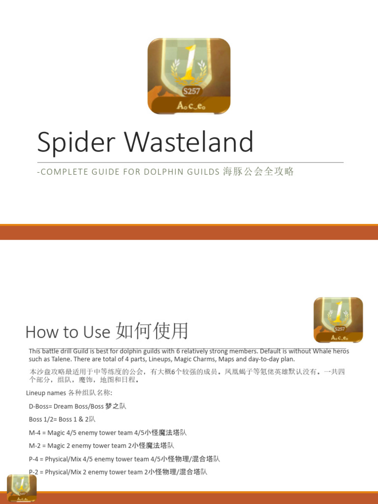 RSI Guidelines | PDF