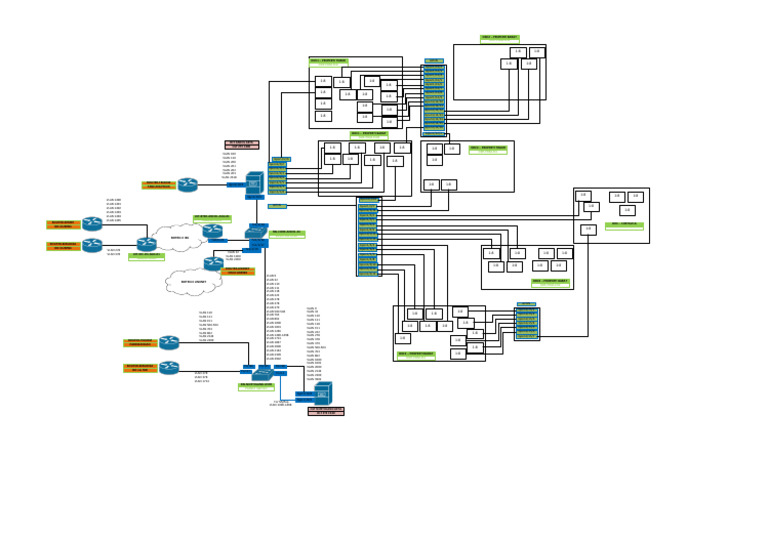 FTTH Ancol Topology - Updated | PDF | Telecommunications | Computer ...