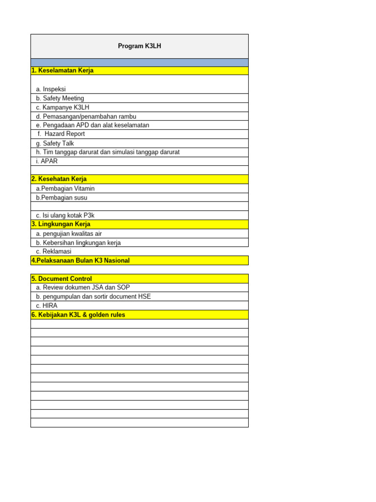 Rambu & Safety Device | PDF