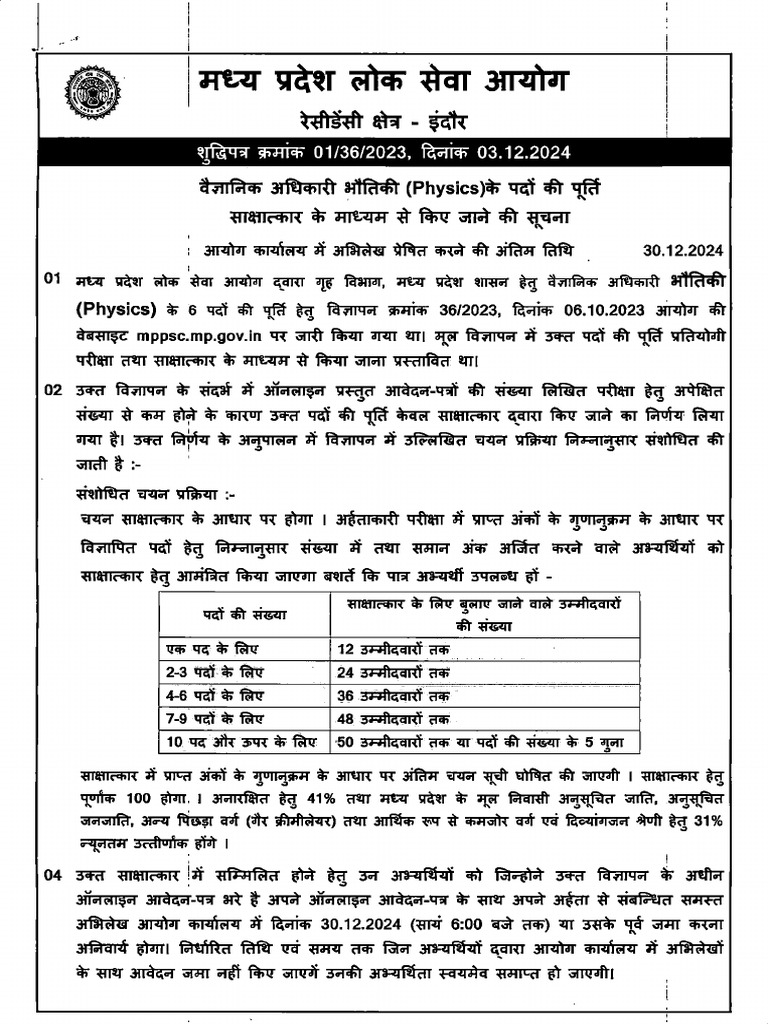 Corrigendum Scientific Officer Physics 2023 Dated 03 12 2024 | PDF