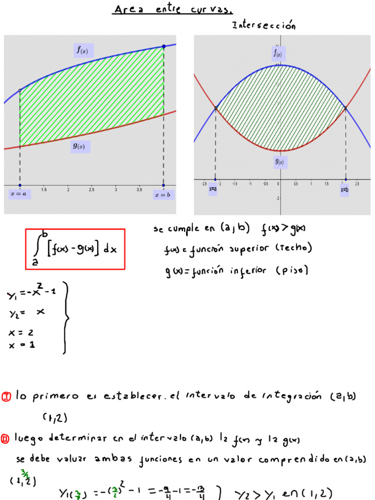 Integrales definidas area entre curvas 1H21 SABADOs 2024_b34d864b3cdceab4f6e1df0eaab596f5 | PDF