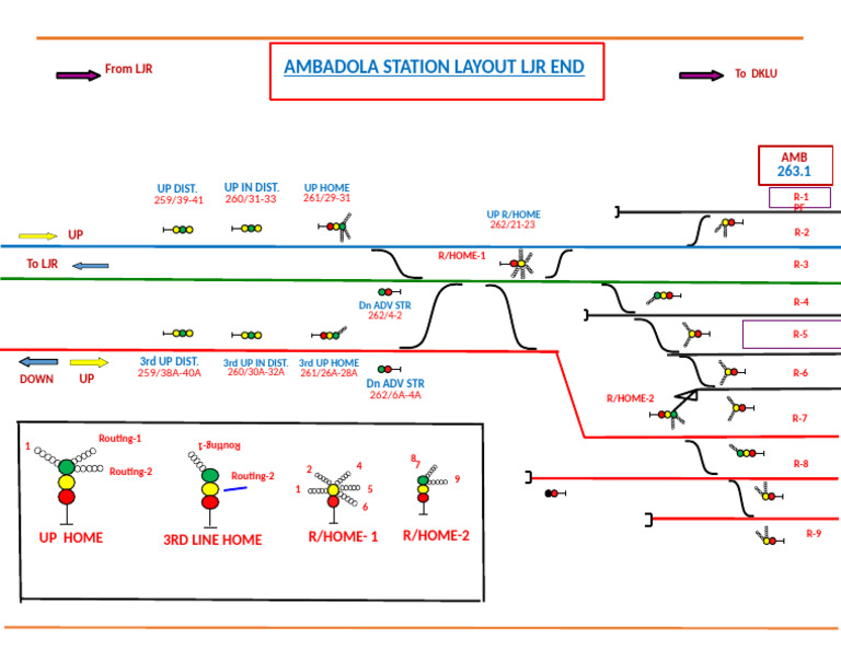 AMB Station Layout LJR End NEW-1 | PDF