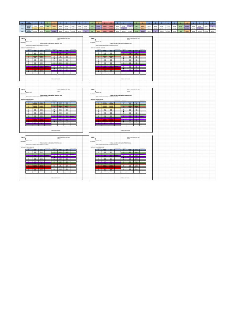 Diagrama Modelo | PDF