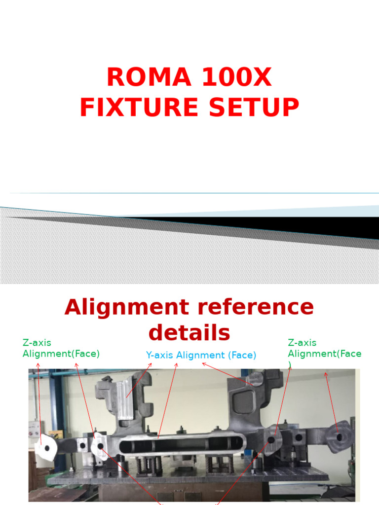 Roma 100x Fixture Setup | PDF