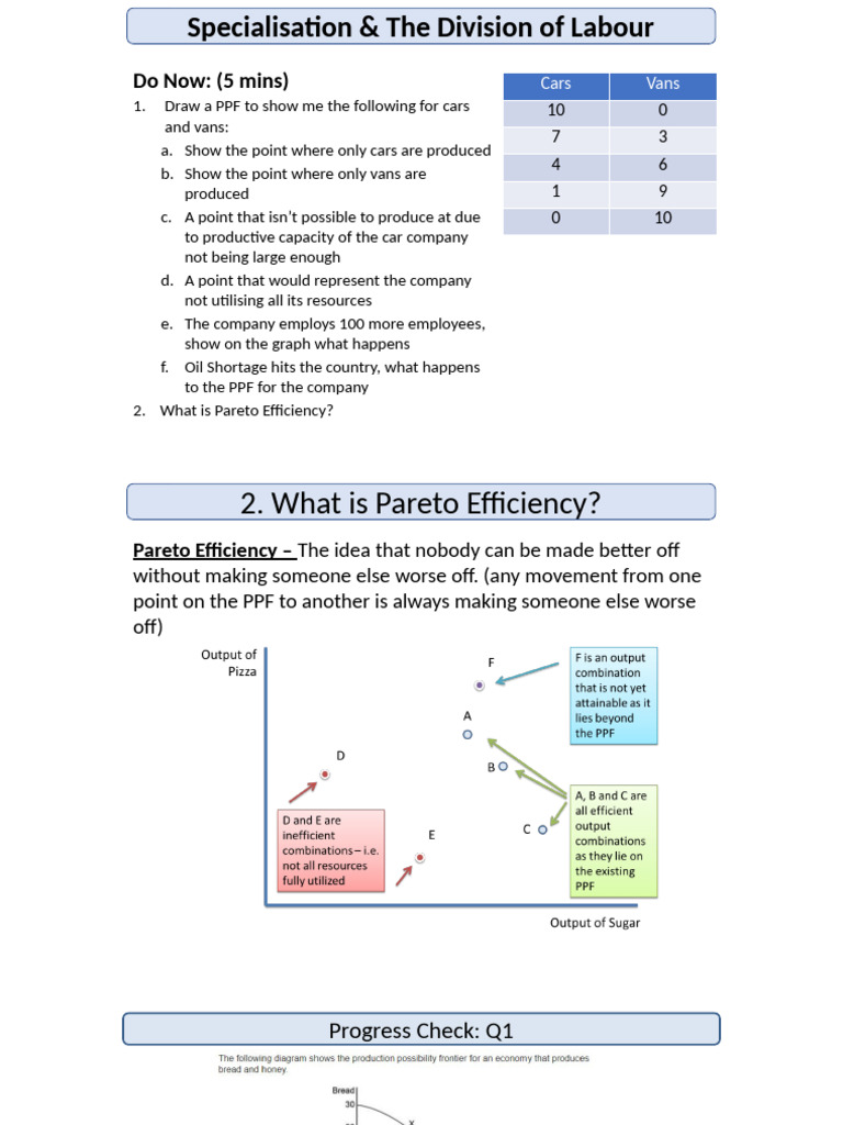 Lesson 3 - Specialisation | PDF | Division Of Labour | Labour Economics
