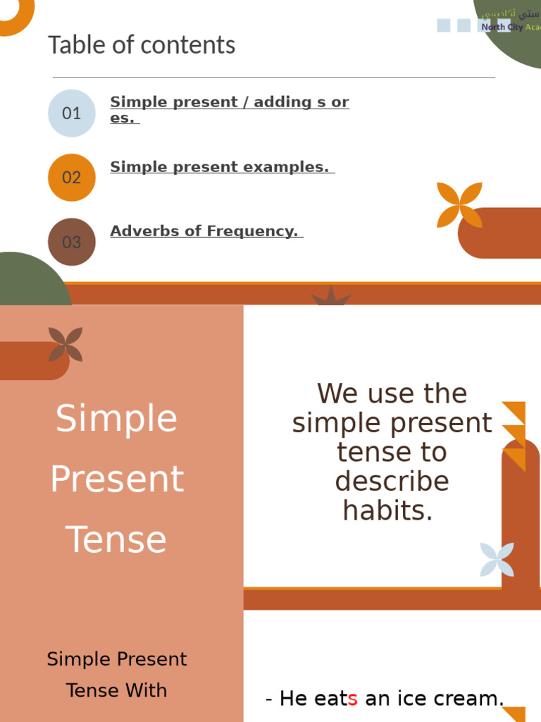 Adverbs of Frequency Simple Present - PPTS) | PDF | Grammatical Tense ...