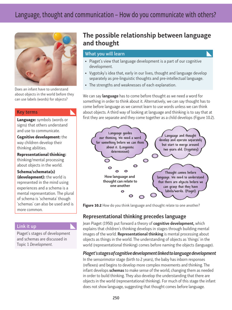 Language, Thought and Communication | PDF | Schema (Psychology) | Thought