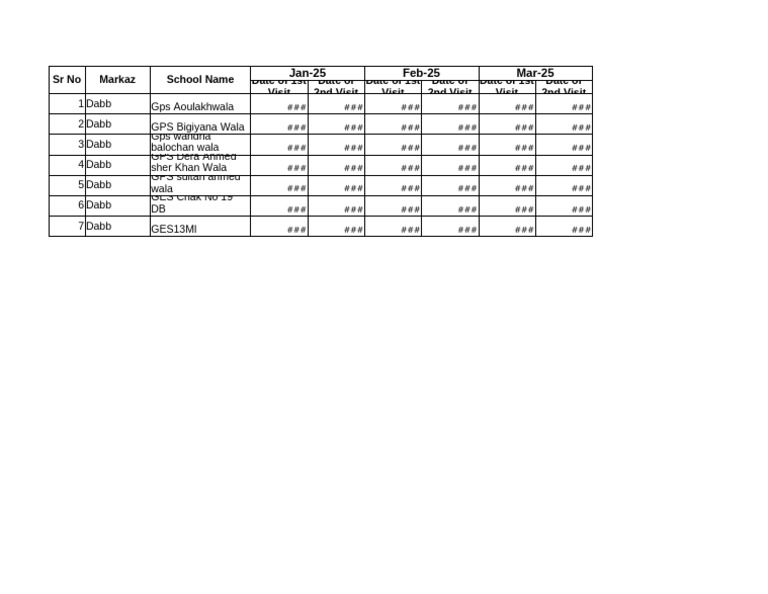 Tentative Plan Jan-March | PDF