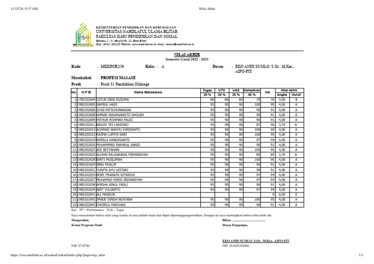 Nilai Akhir UTS Dan UAS 100% | PDF