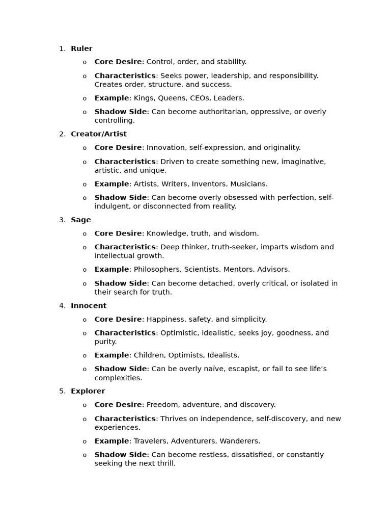Archetypes | PDF