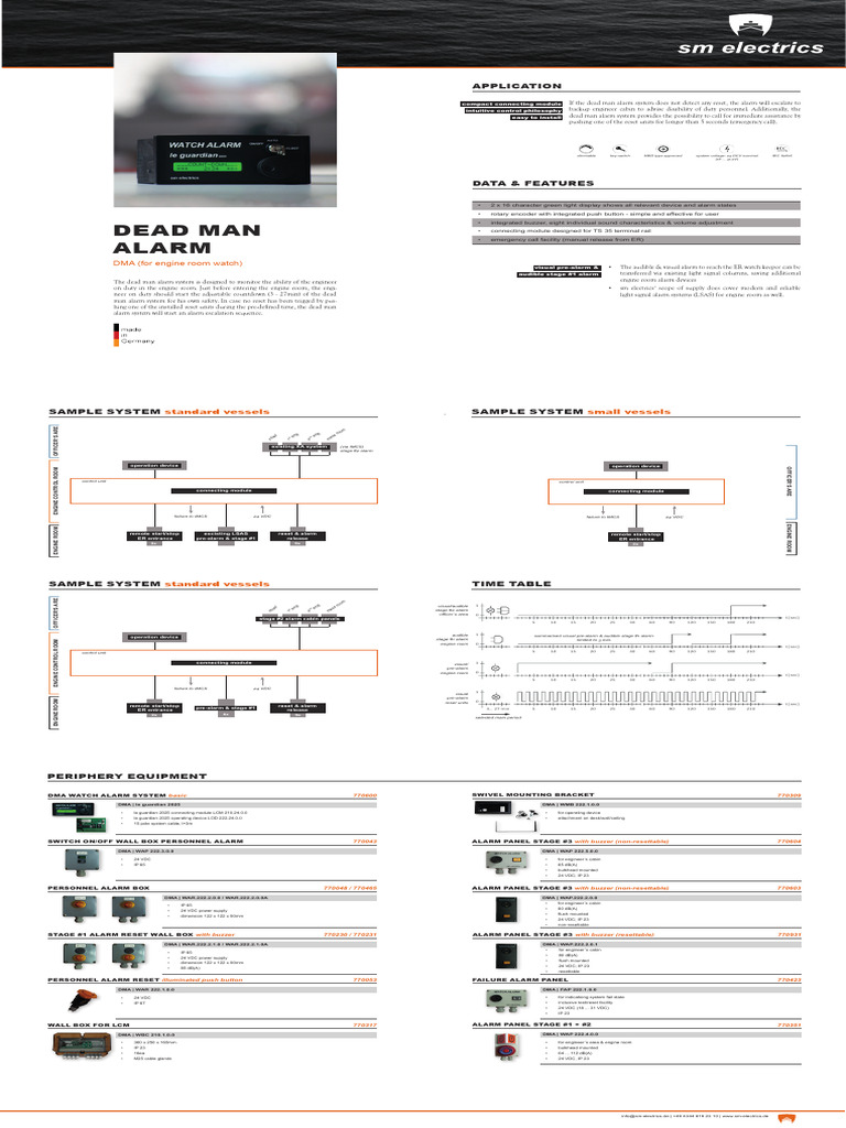 DMA 2022 Compressed | PDF | Equipment | Electrical Engineering