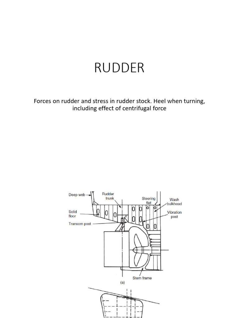 Rudder | PDF