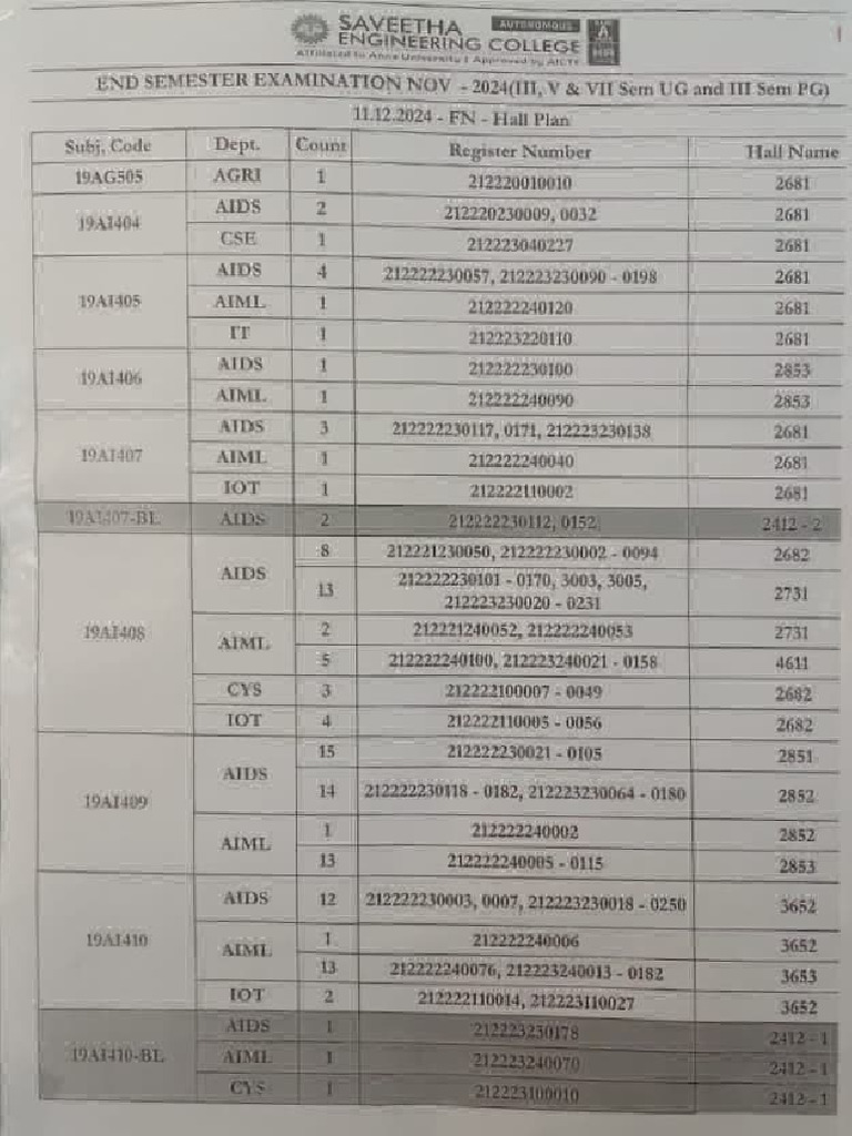 Seating Allotment 11 DEC 2024 (FN) | PDF