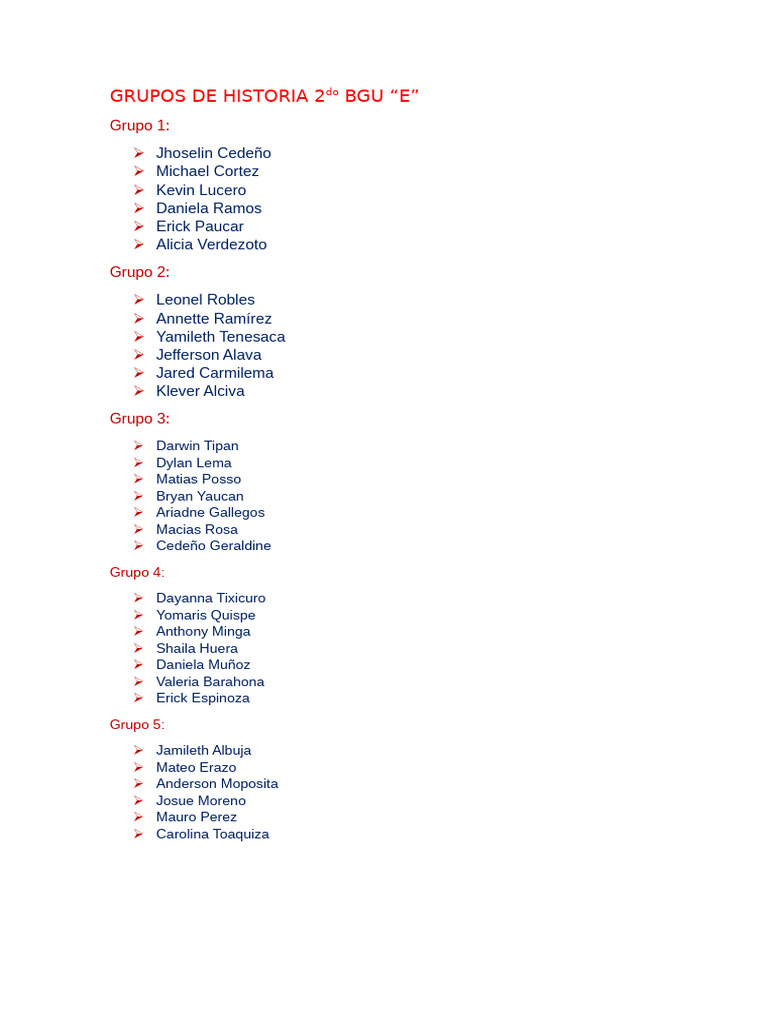 Grupos Historia 2do BGU "E" | PDF