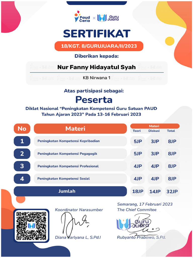 Nur Fanny Hidayatul Syah Sertifikat Diklat Kompetensi PAUD | PDF