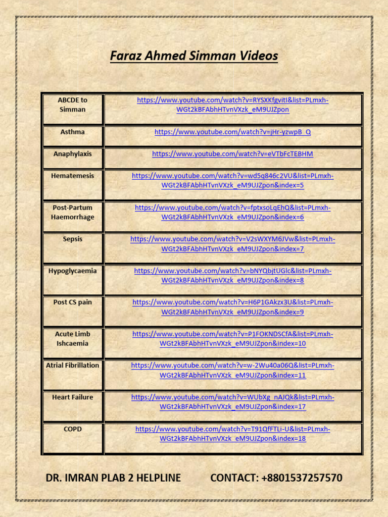 Faraz Ahmed Simman | PDF