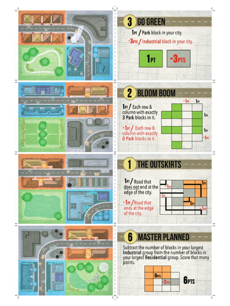 SPRAWLOPOLIS-PNP Foldable | PDF