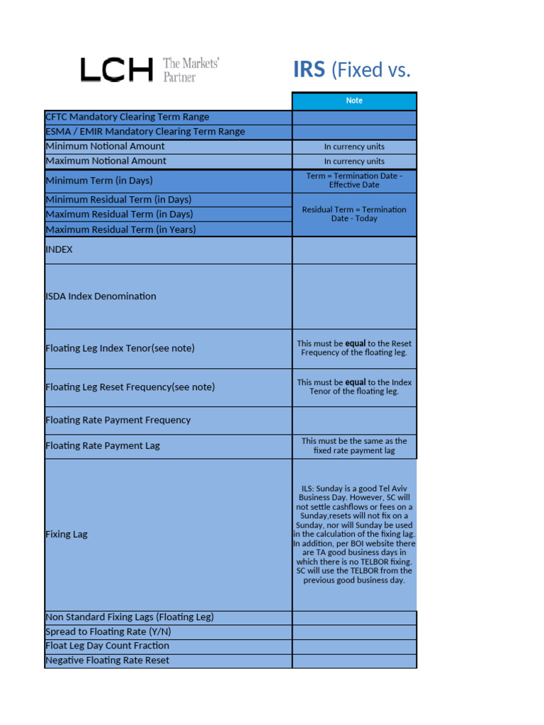 SwapClear Product Characteristics Matrix - RR1 2021 DRAFT v1 | PDF ...