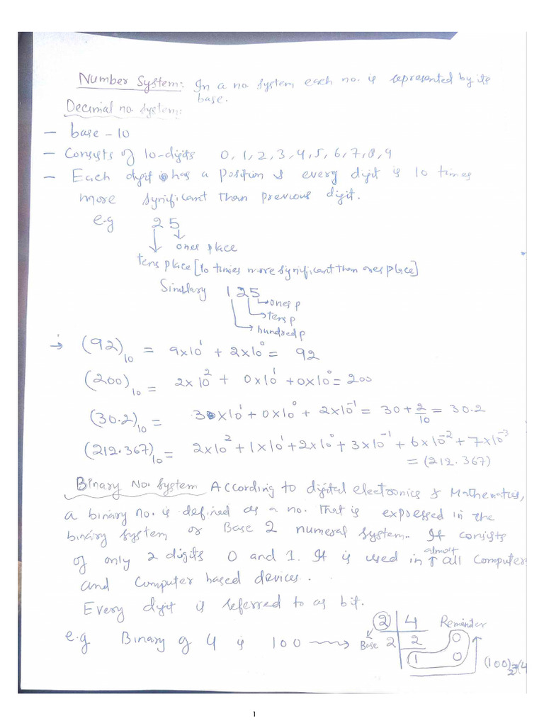 No. System | PDF