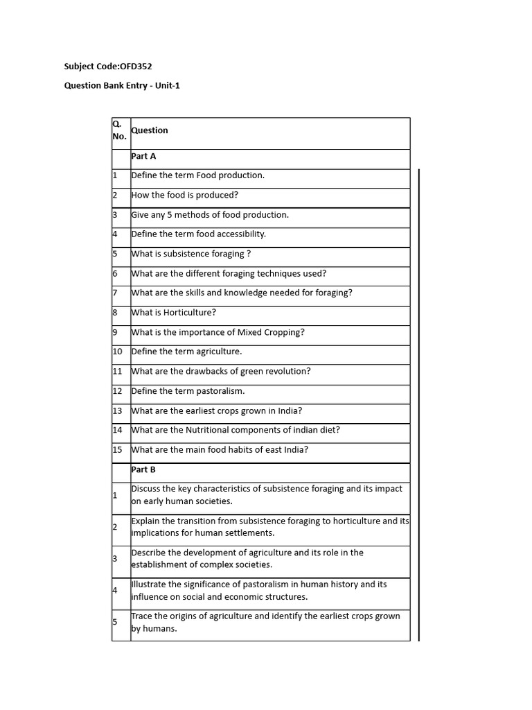 unit 1 QB.docx | PDF | Society | Agriculture