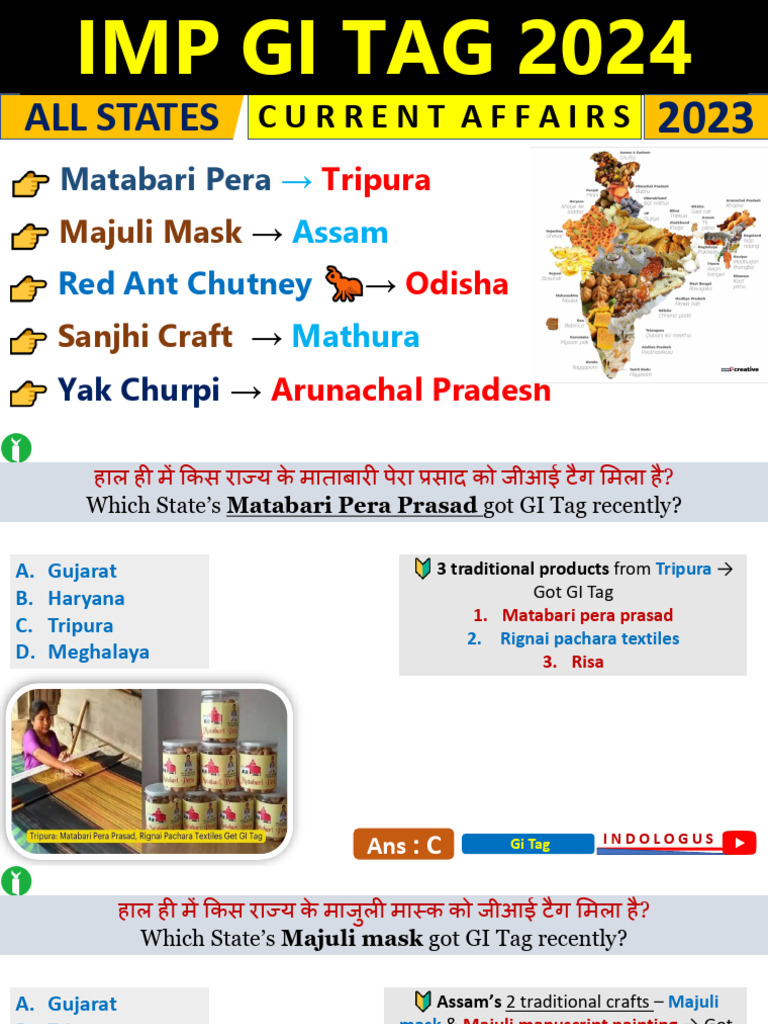 Recent GI Tags in India 2023-2024 | PDF