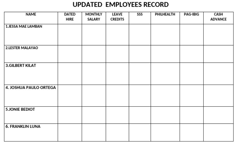 Updated Employees Record | PDF
