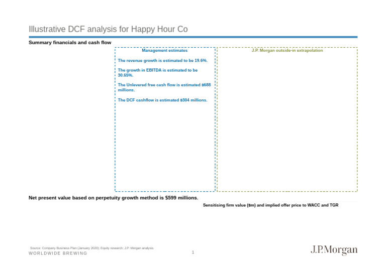 DCF template_v1 | PDF