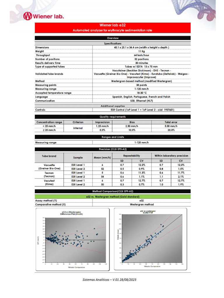 E32 - Analytical Performance - v.01 | PDF | Multivariate Statistics | Statistical Inference