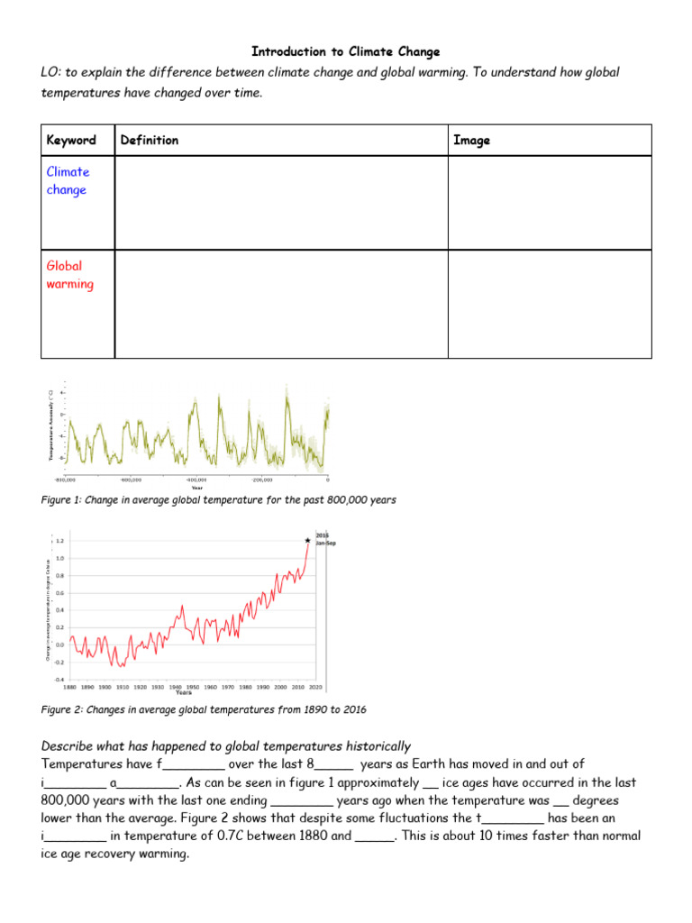 Joseph Kemal - L1 Introduction To Climate Change & Global Warming | PDF